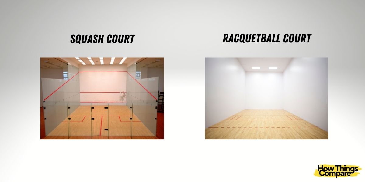Squash vs Racquetball - What Is The Difference? - Paint Color ...