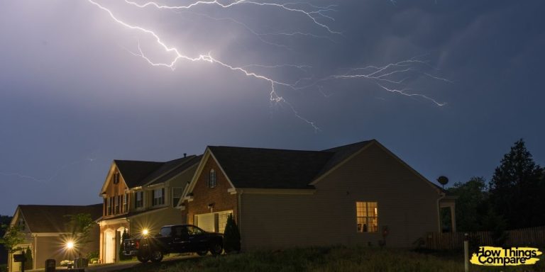 Pros And Cons Of Buying A House Without Basement - Paint Color ...