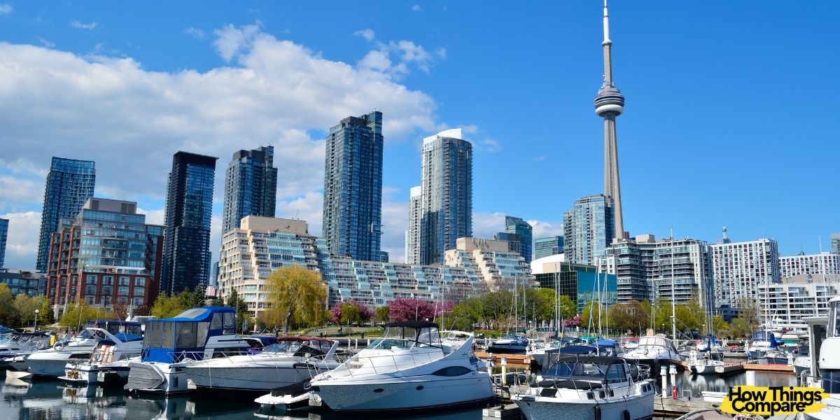 Capital Cities In Canada - Size Comparison Guide - Paint Color ...