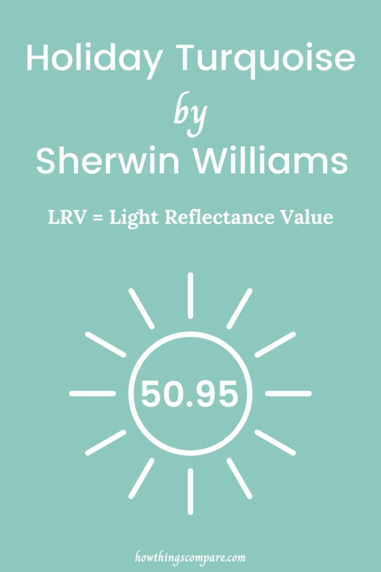 Teal vs Turquoise vs Cyan - What Are The Differences? - Paint Color ...