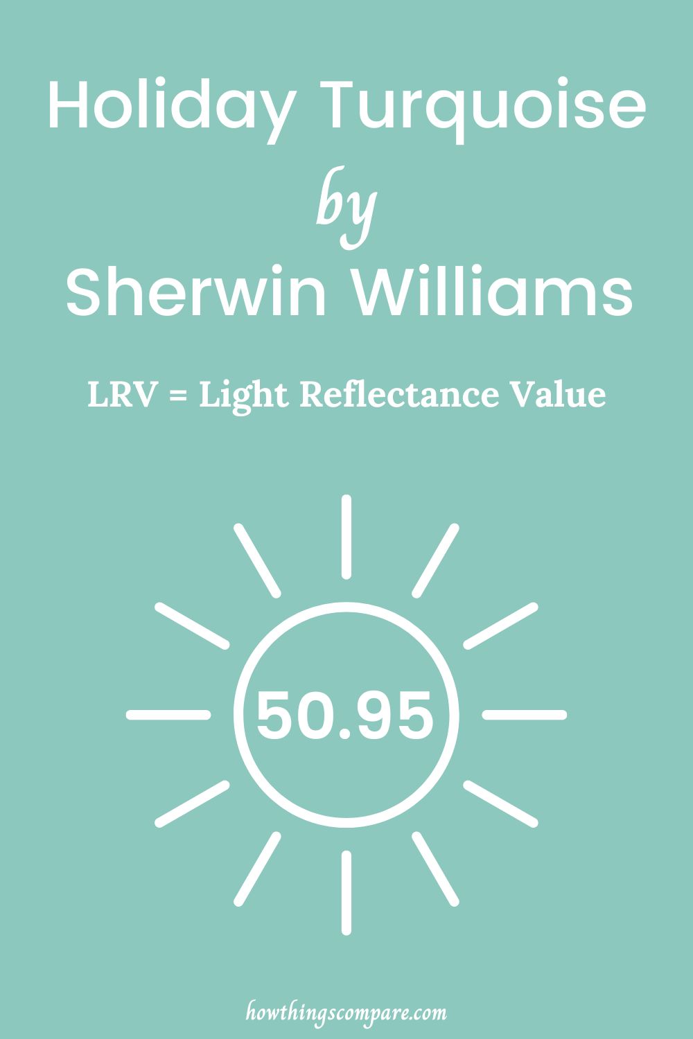 Teal vs Turquoise vs Cyan - What Are The Differences? - Paint Color ...