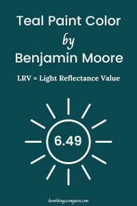 Teal vs Turquoise vs Cyan - What Are The Differences? - Paint Color ...