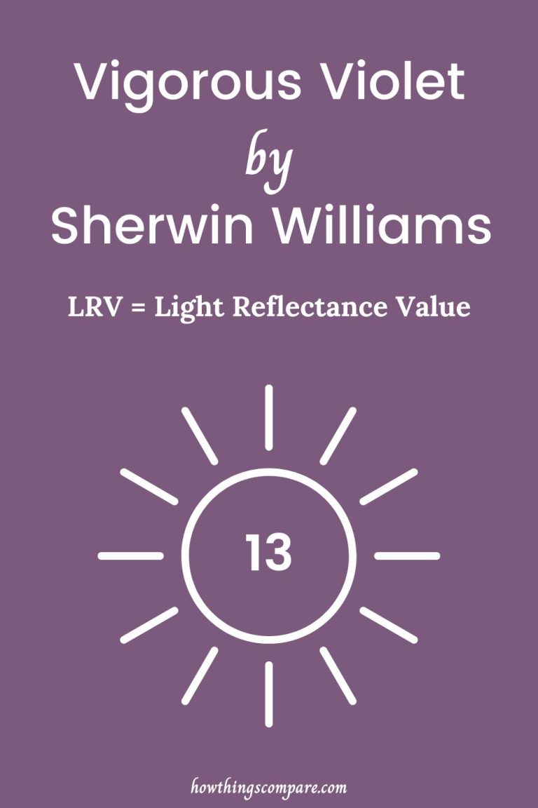 Purple vs Violet vs Lavender - Paint Colors Compared - Paint Color ...