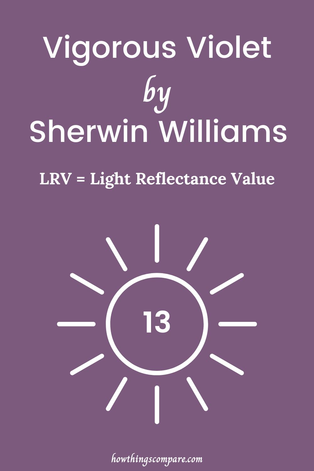 Purple vs Violet vs Lavender - Paint Colors Compared - Paint Color ...