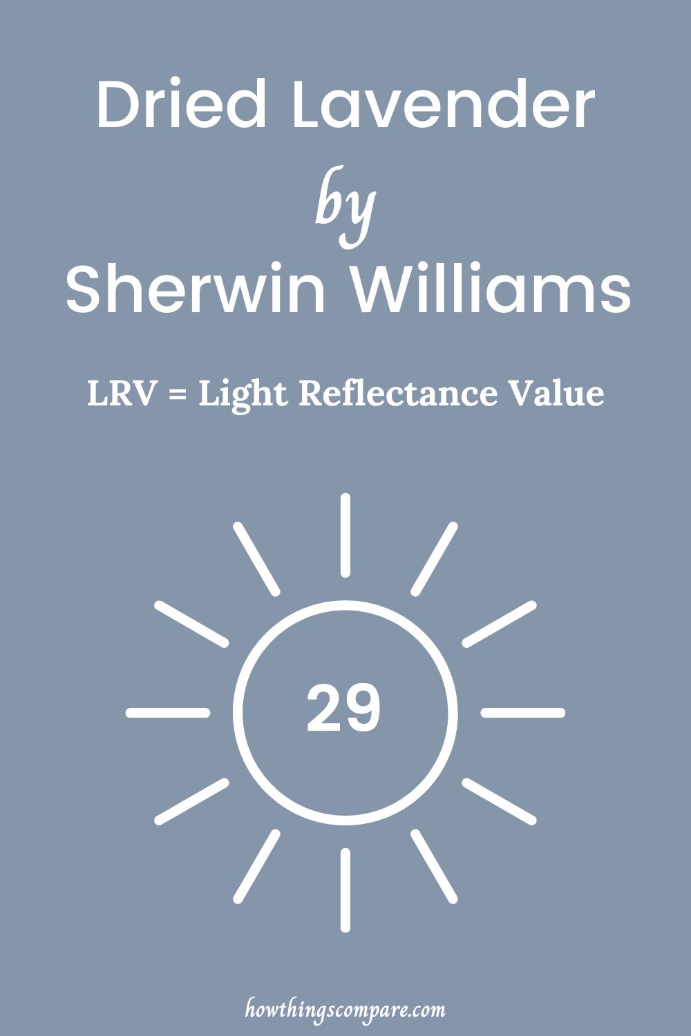 Purple vs Violet vs Lavender - Paint Colors Compared - Paint Color ...