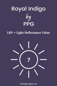 Navy vs Indigo vs Blue - What Are The Differences? - Paint Color ...