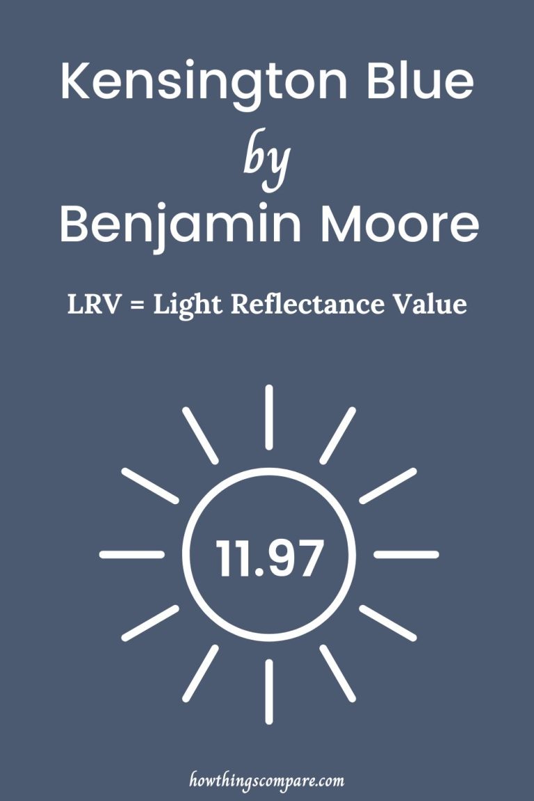 Navy vs Indigo vs Blue - What Are The Differences? - Paint Color ...