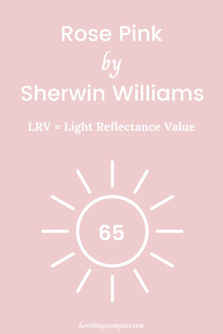 Soft Pink vs Hot Pink vs Fuchsia - Shades Of Pink Explained - Paint ...