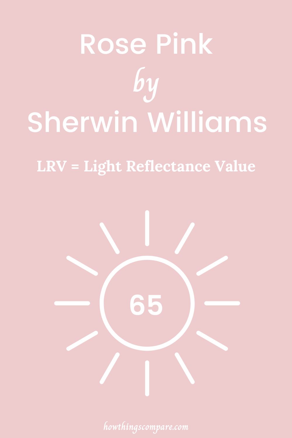 Soft Pink vs Hot Pink vs Fuchsia - Shades Of Pink Explained - Paint Color Comparisons & Guides