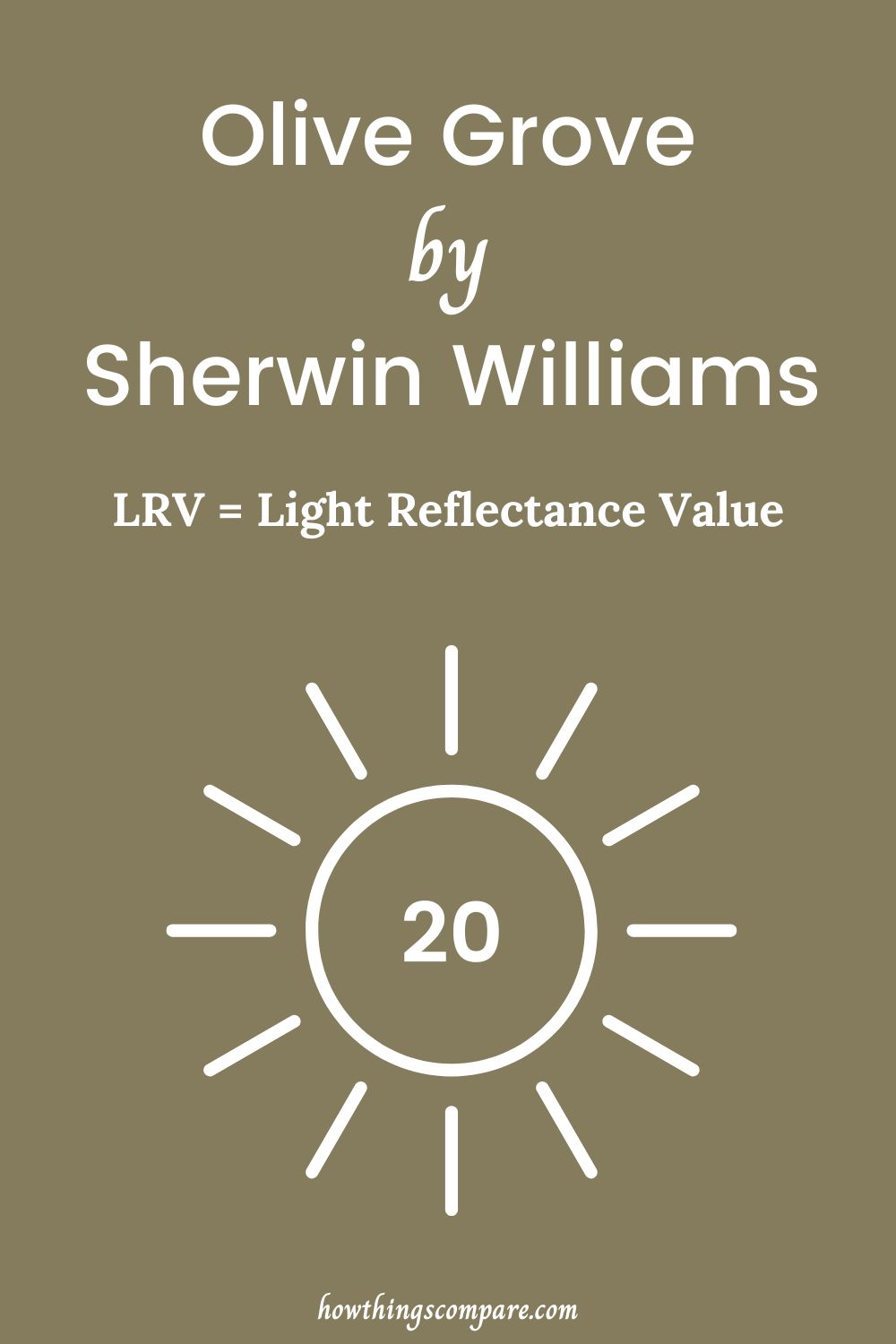 Olive vs Moss vs Sage - Shades Of Green Explained - Paint Color ...