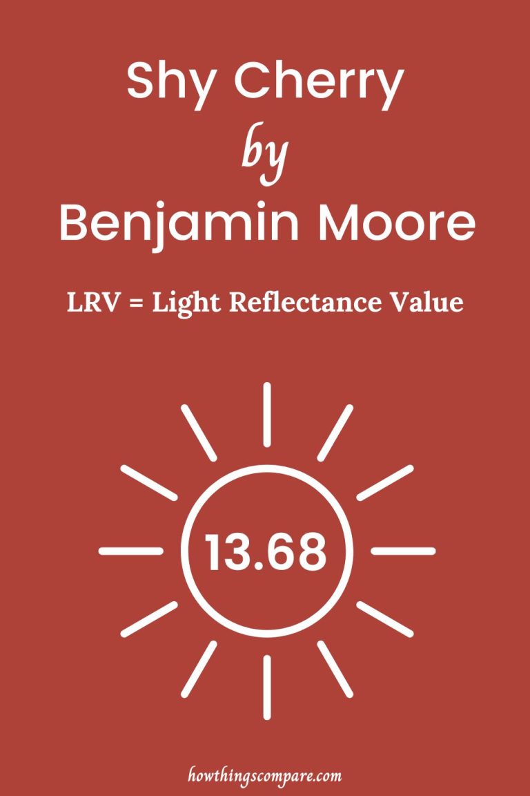 Cherry Red vs Crimson Red vs Ruby Red - Shades Of Red Explained - Paint ...