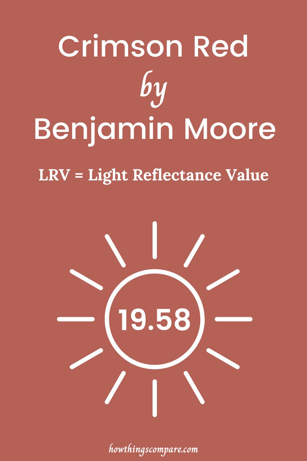 Cherry Red vs Crimson Red vs Ruby Red - Shades Of Red Explained - Paint ...