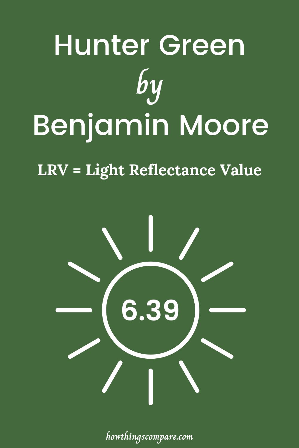 Pine vs Forest vs Hunter - Green Colors Compared - Paint Color ...