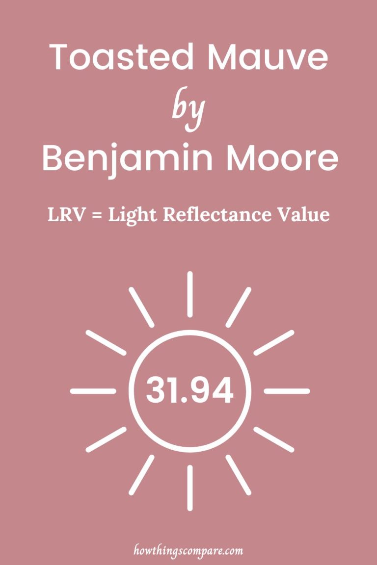 Mauve vs Magenta vs Purple - Color Comparison Guide - Paint Color ...