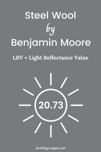 Pewter vs Steel vs Iron - Grey Colors Compared - Paint Color ...