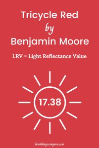 Shades Of Red Colors Compared: Imperial vs Scarlet vs Cardinal - Paint ...