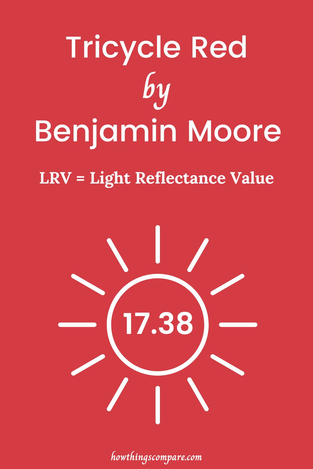 Shades Of Red Colors Compared: Imperial vs Scarlet vs Cardinal - Paint ...