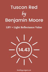 Shades Of Red Colors Compared: Imperial vs Scarlet vs Cardinal - Paint ...