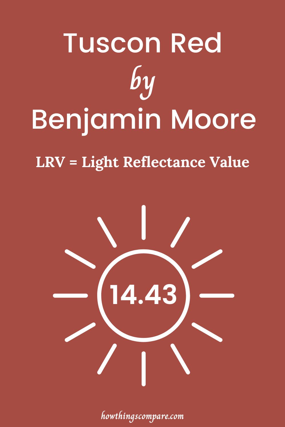 Shades Of Red Colors Compared: Imperial vs Scarlet vs Cardinal - Paint ...