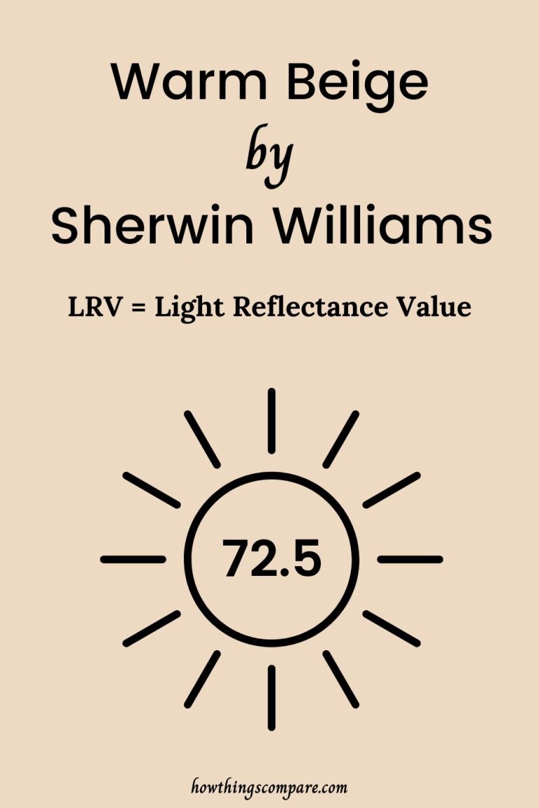 Cream vs Beige vs Ivory: How Do These Colors Compare? - Paint Color ...