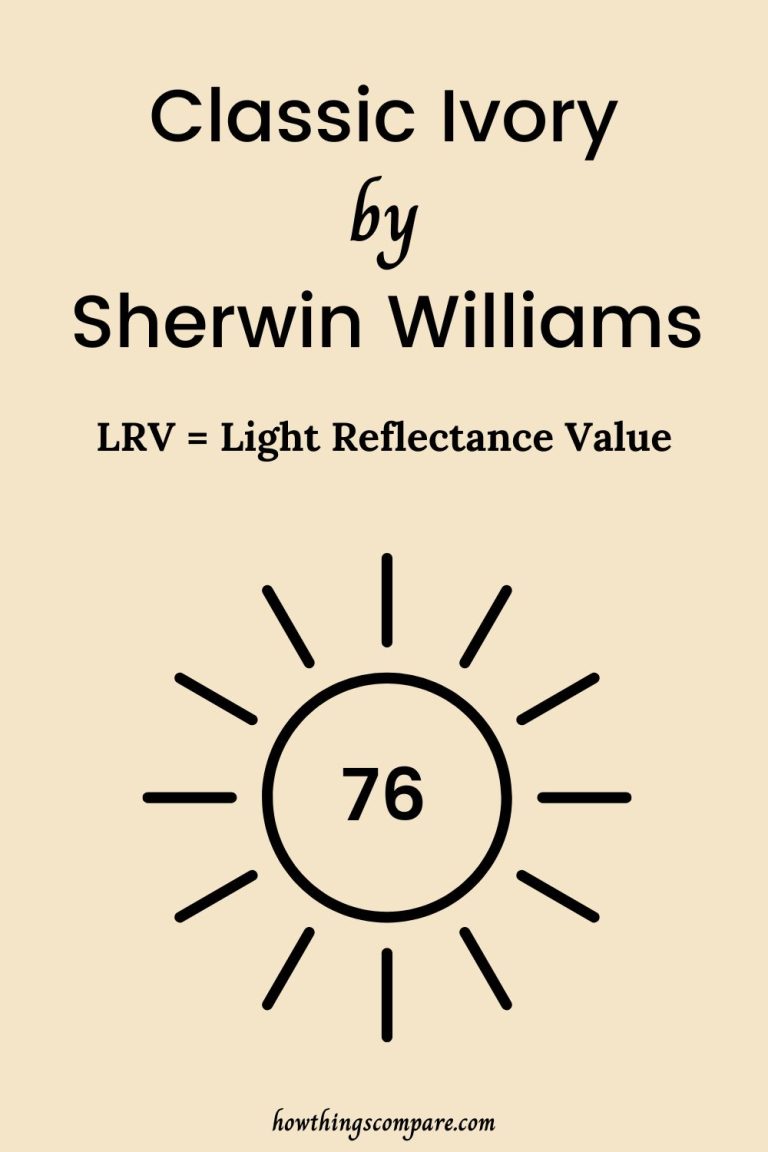 Cream vs Beige vs Ivory: How Do These Colors Compare? - Paint Color ...