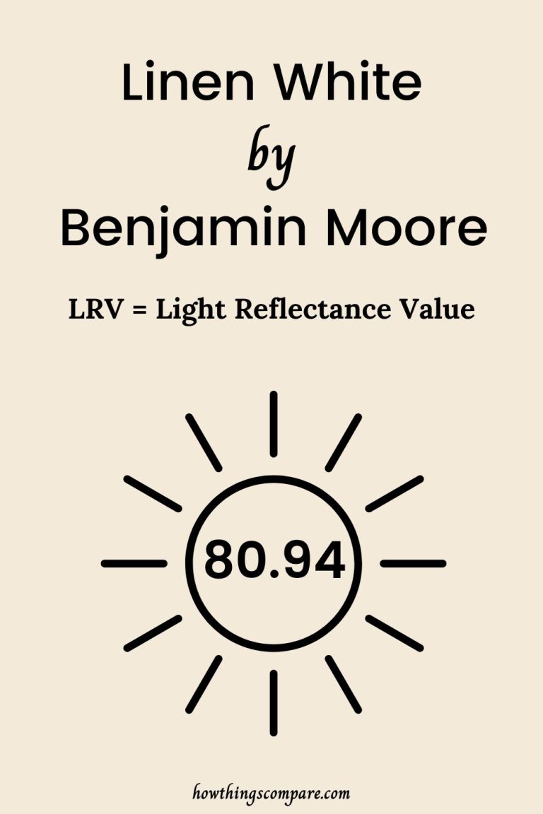 Cloud White vs Linen White: Colors Comparison Guide - Paint Color ...