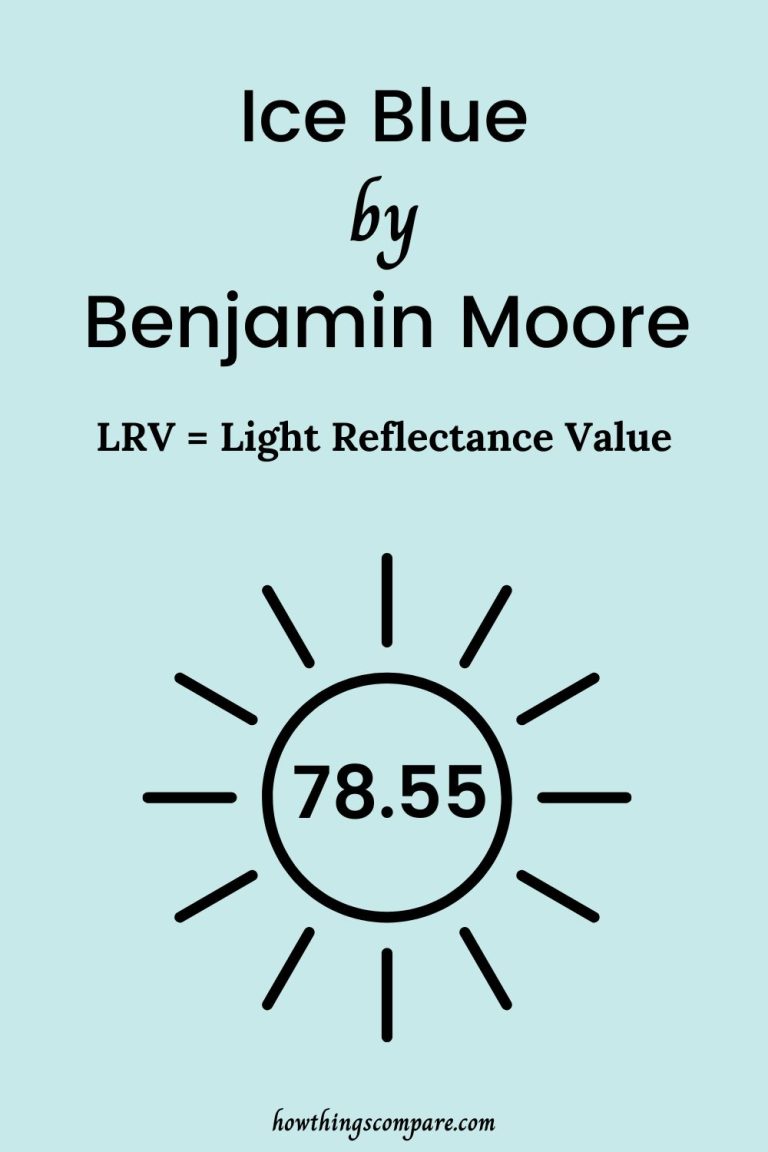 Ice Blue vs Baby Blue: Color Comparison Guide - Paint Color Comparisons ...
