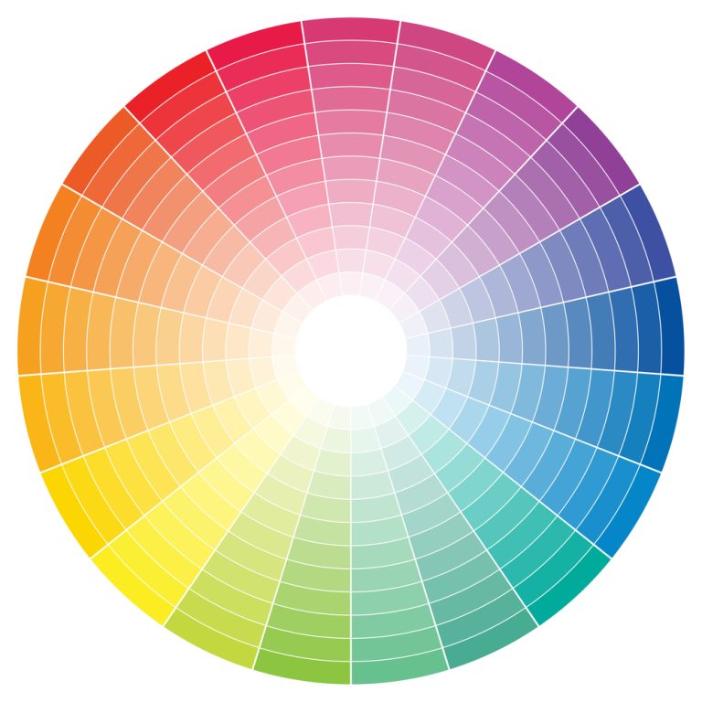 Hue vs Tint vs Tone vs Shade: What Are The Differences? - Paint Color ...