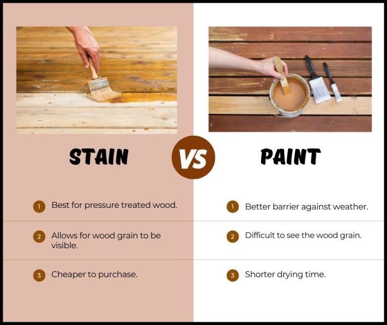 Solid Stain vs Paint For Deck: Which One Should I Use? - Paint Color Comparisons & Guides
