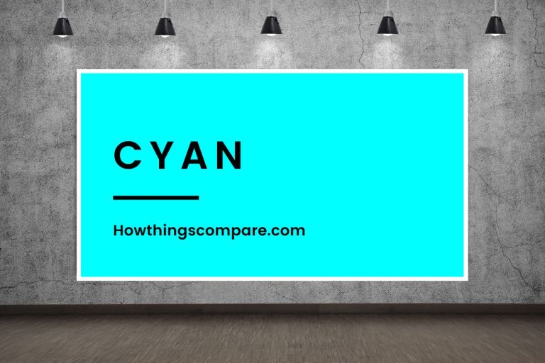 Teal vs Turquoise vs Cyan - What Are The Differences? - Paint Color ...