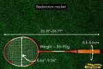 Tennis Racket vs Badminton Racket: What Are The Differences ...