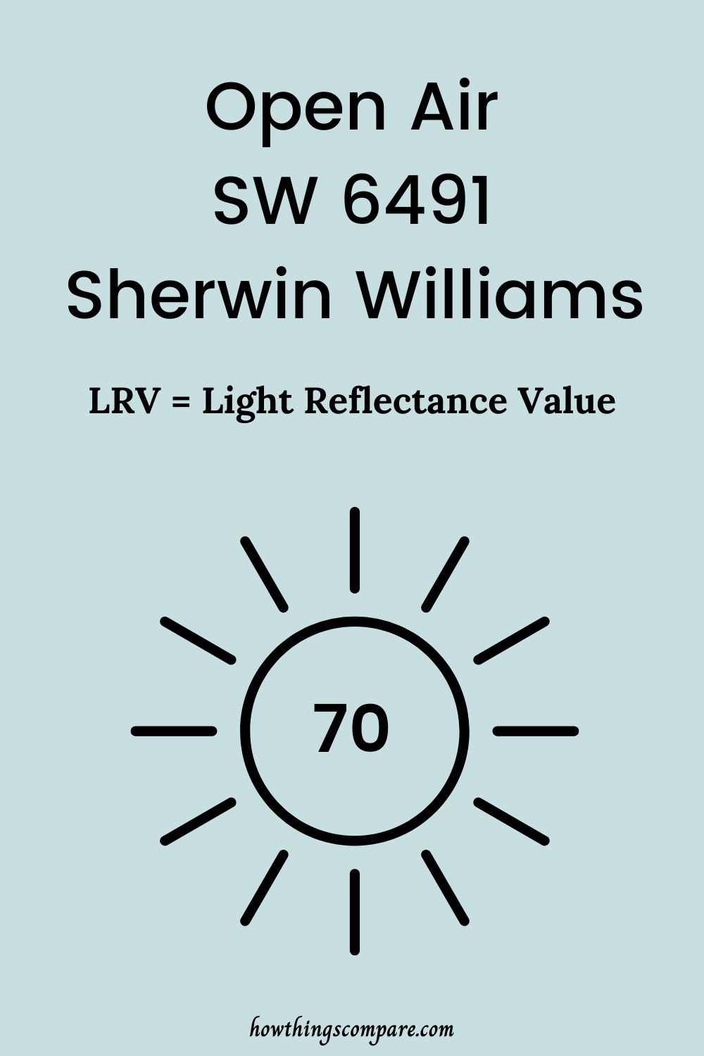 12 Light Blue Paint Colors Compared (Lightest Shades) - Paint Color ...