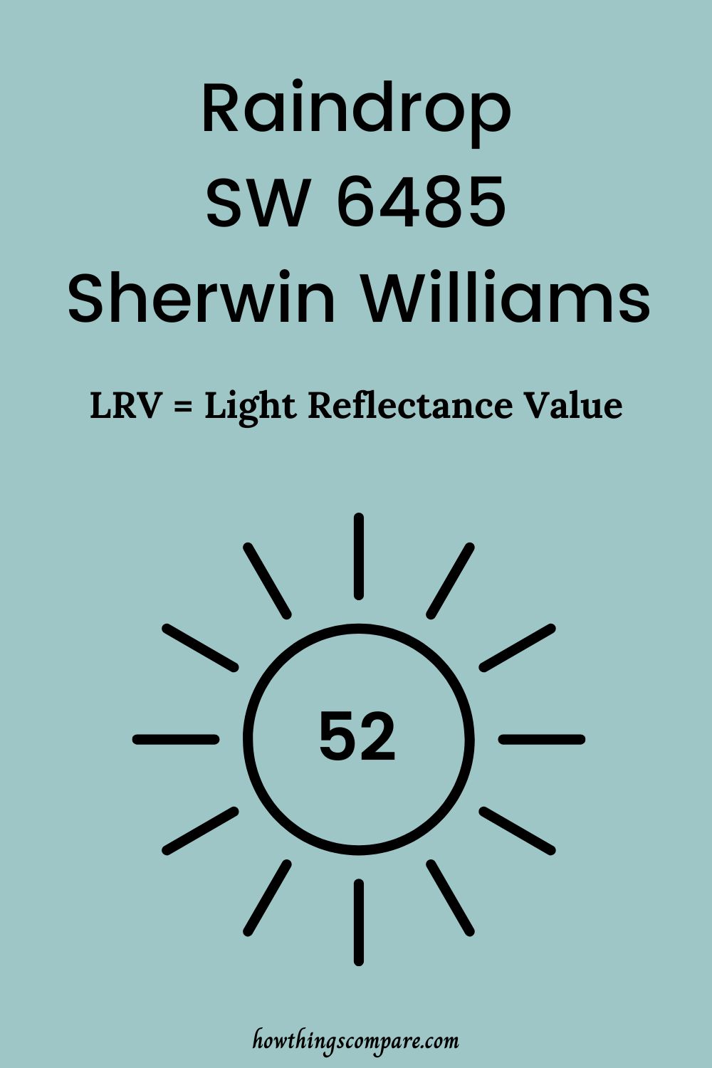 12 Light Blue Paint Colors Compared (Lightest Shades) - Paint Color ...