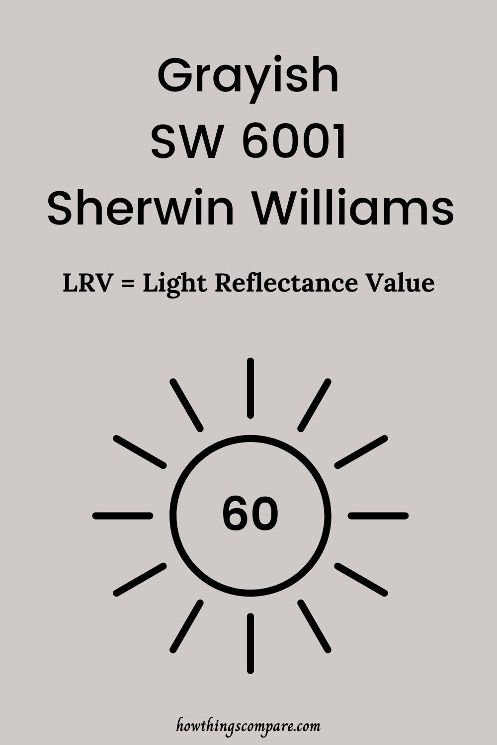 12 Light Gray Paint Colors Compared (Lightest Shades) - Paint Color ...