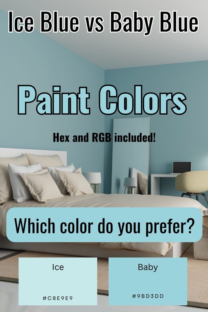Ice Blue vs Baby Blue: Color Comparison Guide - Paint Color Comparisons ...