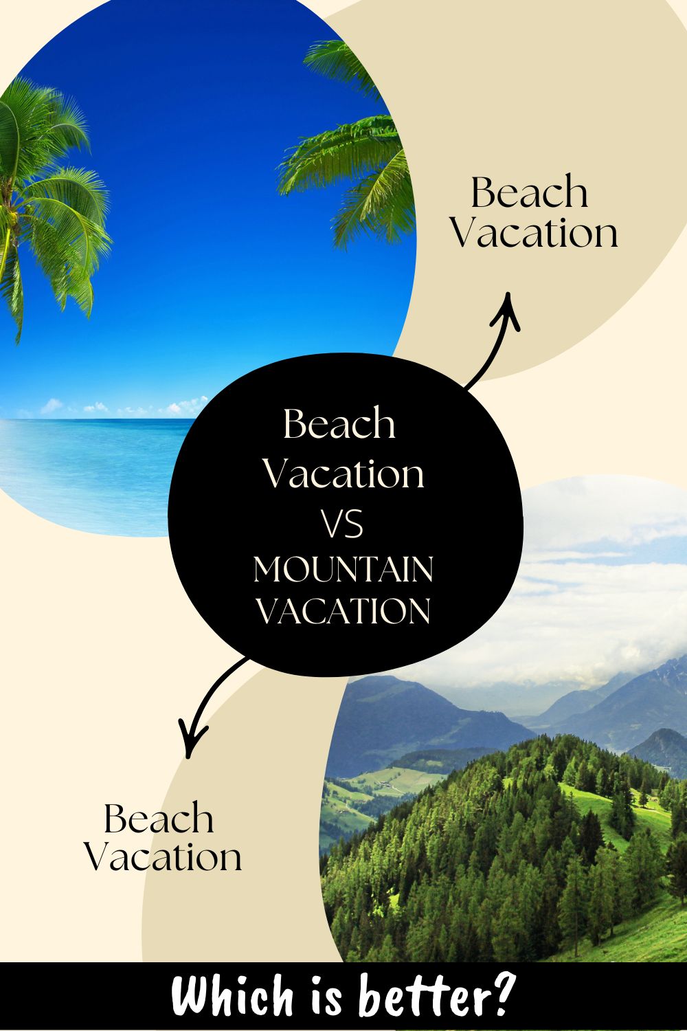 Beach Vacation vs Mountain Vacation: Which One Is Better? - Paint Color ...