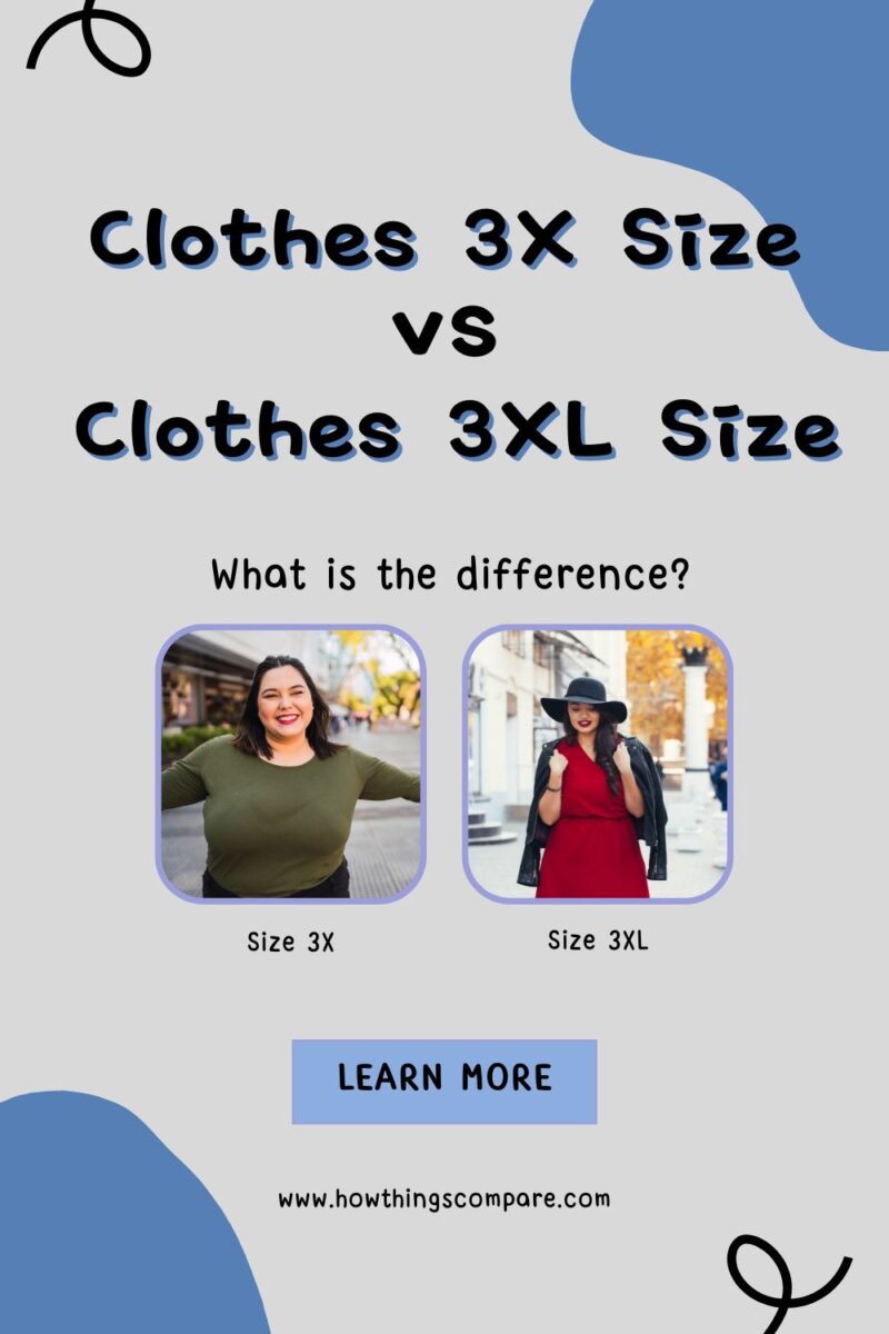 3X vs 3XL: Clothing Size Differences Explained - Paint Color ...