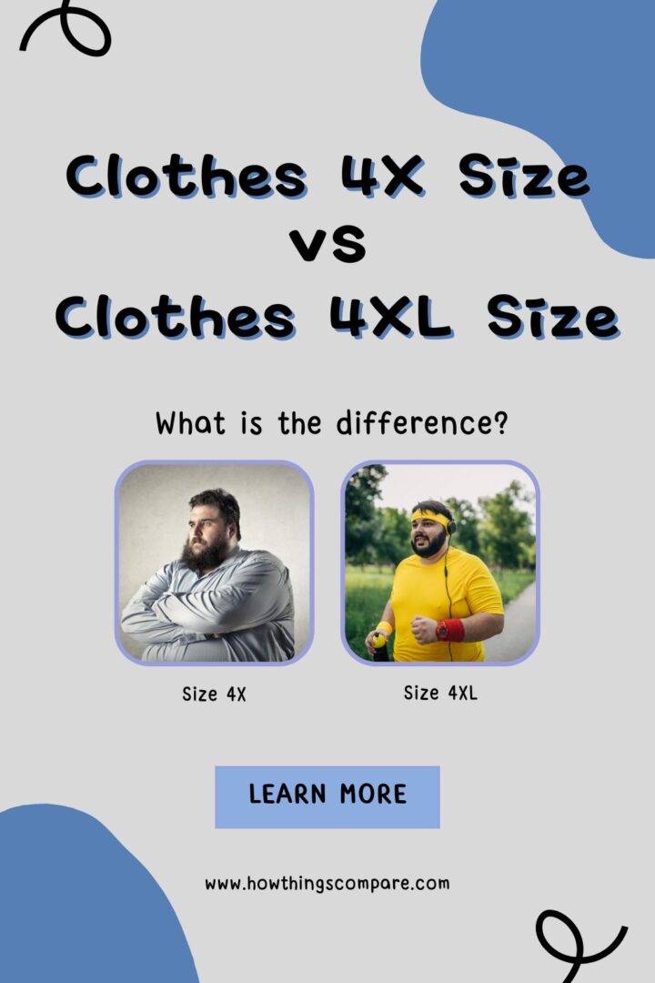 4X vs 4XL: Clothing Size Differences Explained - Paint Color ...