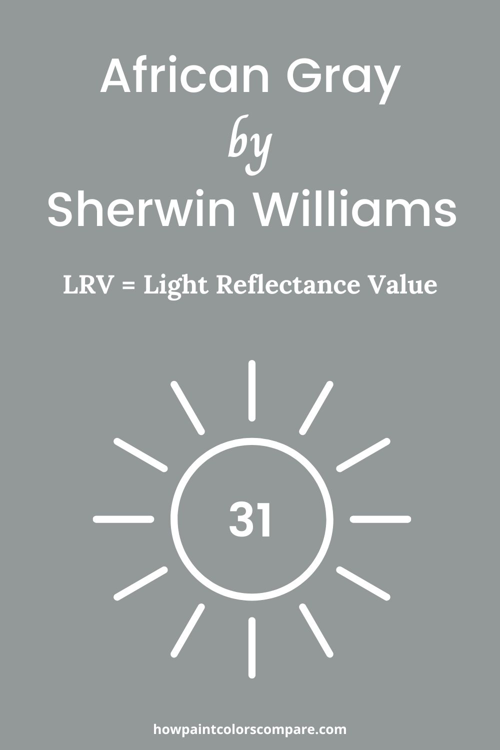 Sherwin Williams Paint Colors: Network Gray vs African Gray - Paint ...