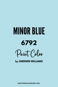 7 Blue Paint Colors By Sherwin Williams: Comparison Guide - Paint Color ...