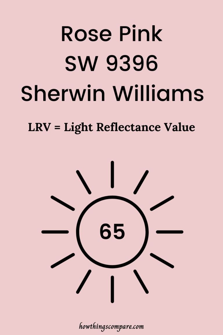 10 Popular Paint Colors By Sherwin Williams - Paint Color Comparisons ...