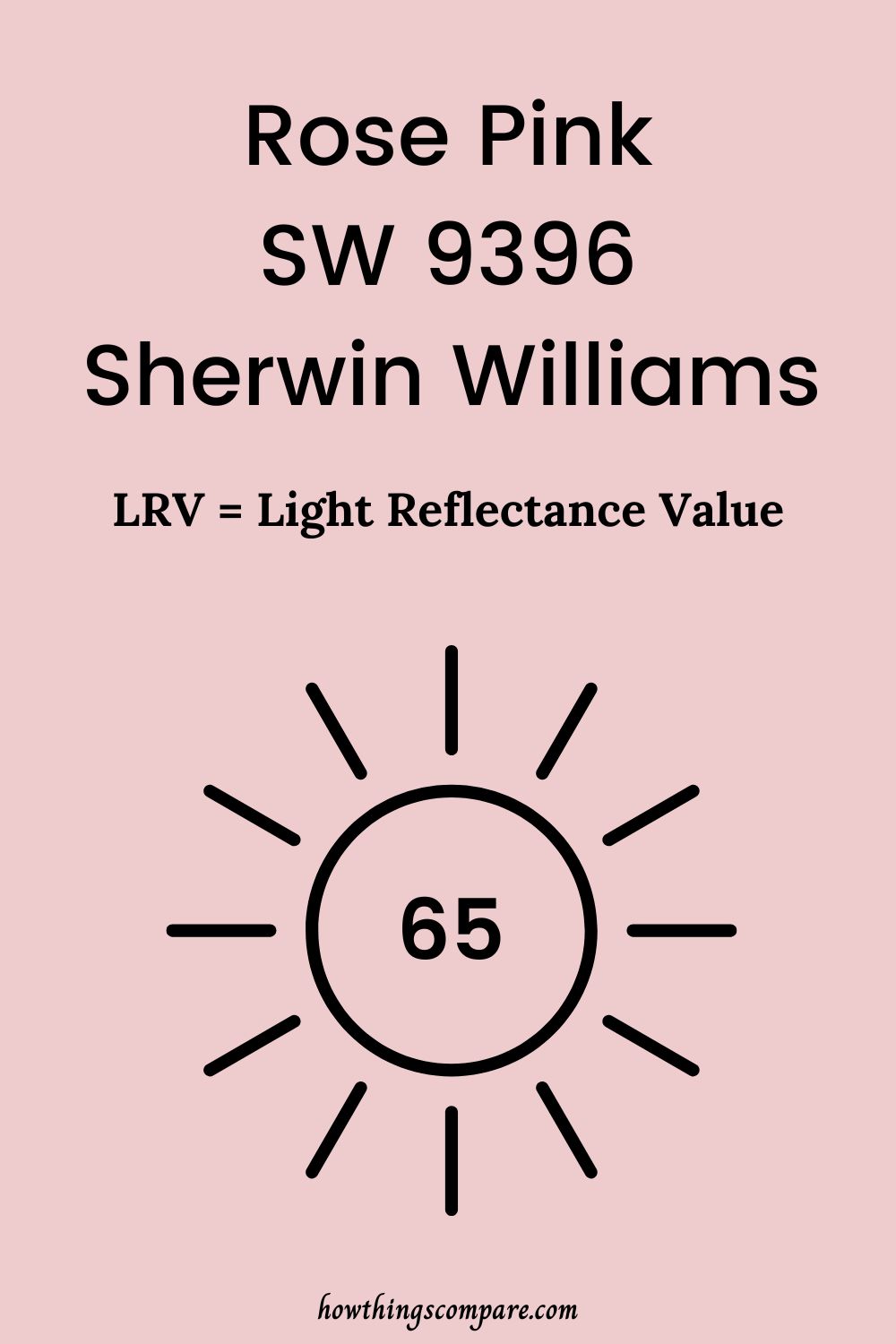 10 Popular Paint Colors By Sherwin Williams - Paint Color Comparisons ...