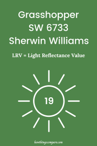 7 Eye Catching Green Paint Colors From Sherwin Williams - Paint Color ...