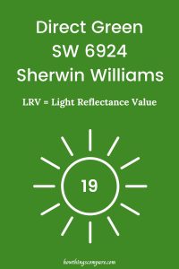 7 Eye Catching Green Paint Colors From Sherwin Williams - Paint Color ...