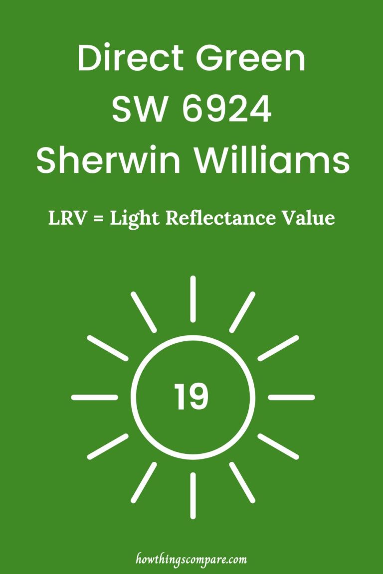 7 Eye Catching Green Paint Colors From Sherwin Williams - Paint Color ...