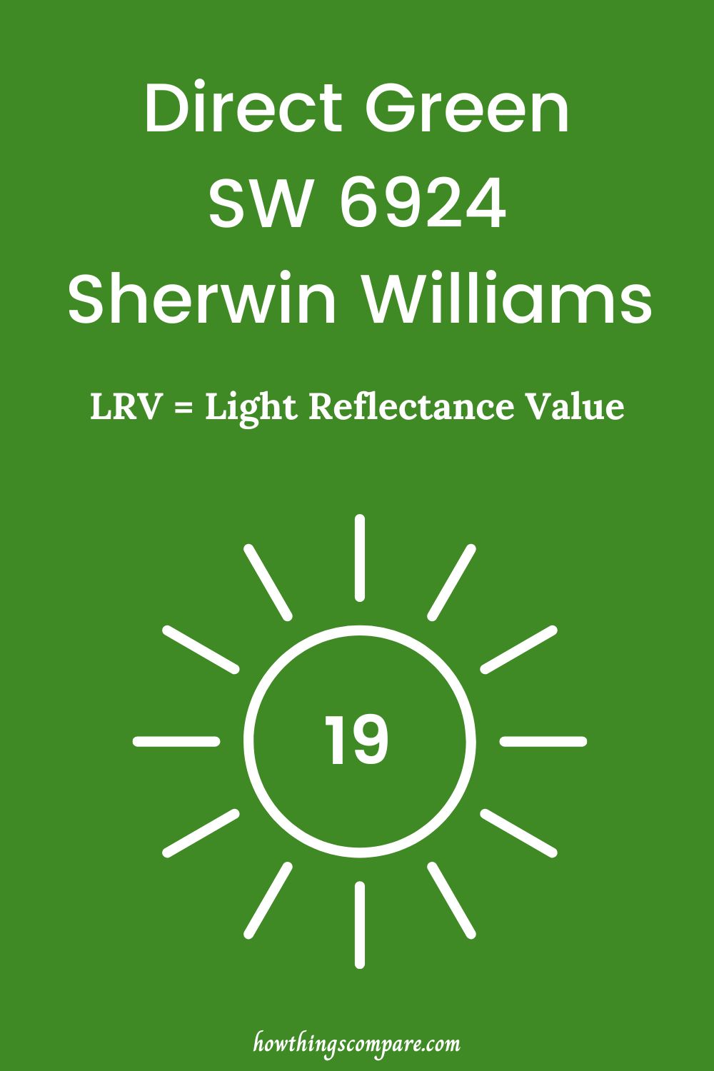 7 Eye Catching Green Paint Colors From Sherwin Williams - Paint Color ...