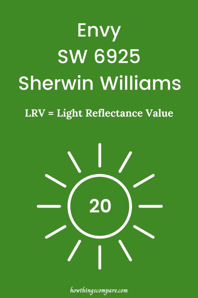7 Eye Catching Green Paint Colors From Sherwin Williams - Paint Color ...