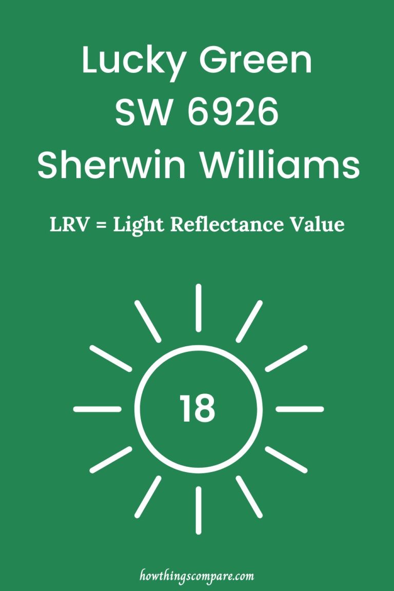 7 Eye Catching Green Paint Colors From Sherwin Williams - Paint Color ...