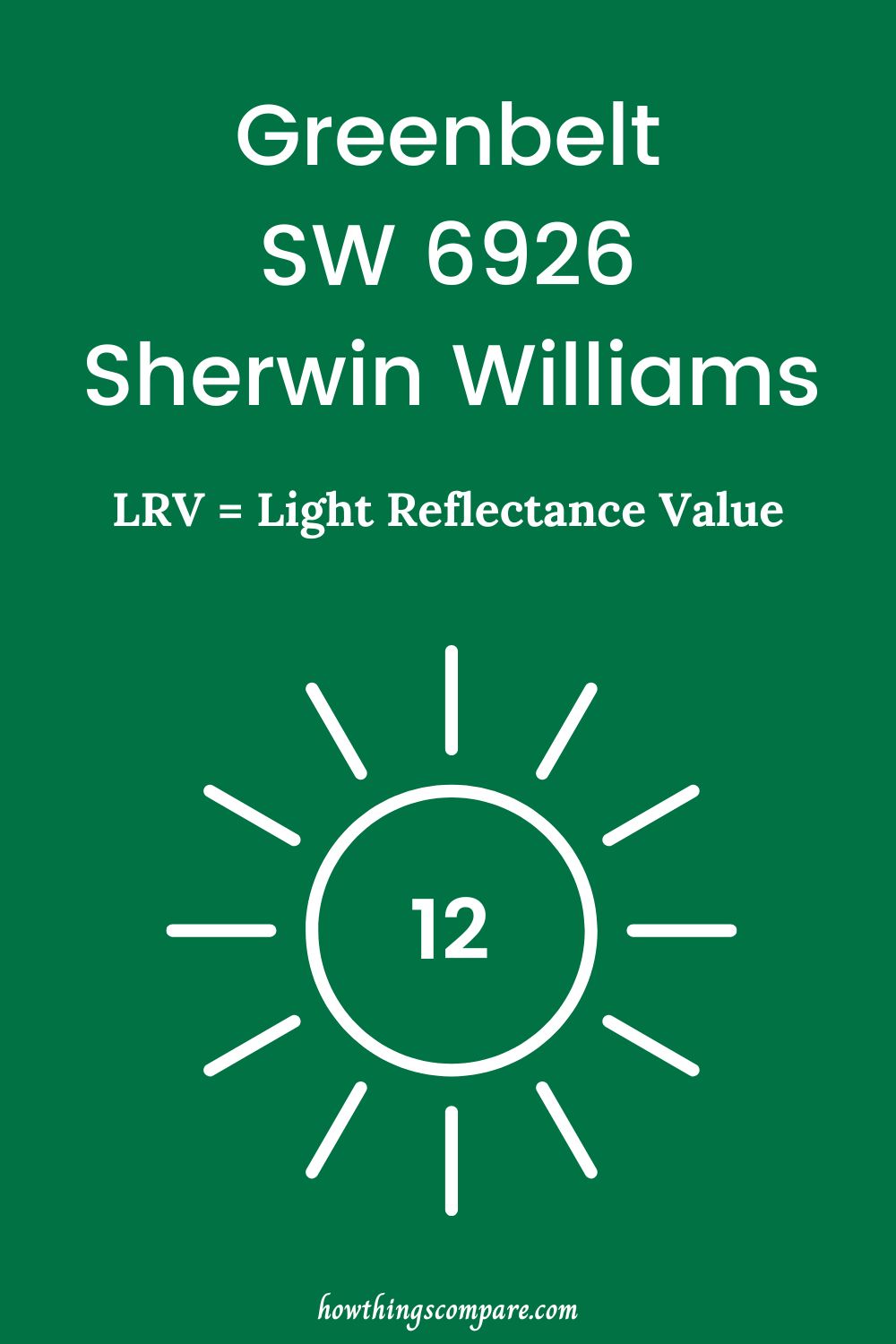 7 Eye Catching Green Paint Colors From Sherwin Williams - Paint Color ...