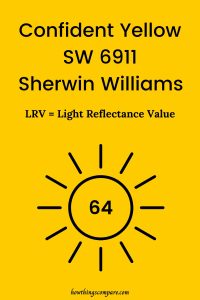 7 Stunning Yellow Paint Colors From Sherwin Williams - Paint Color ...